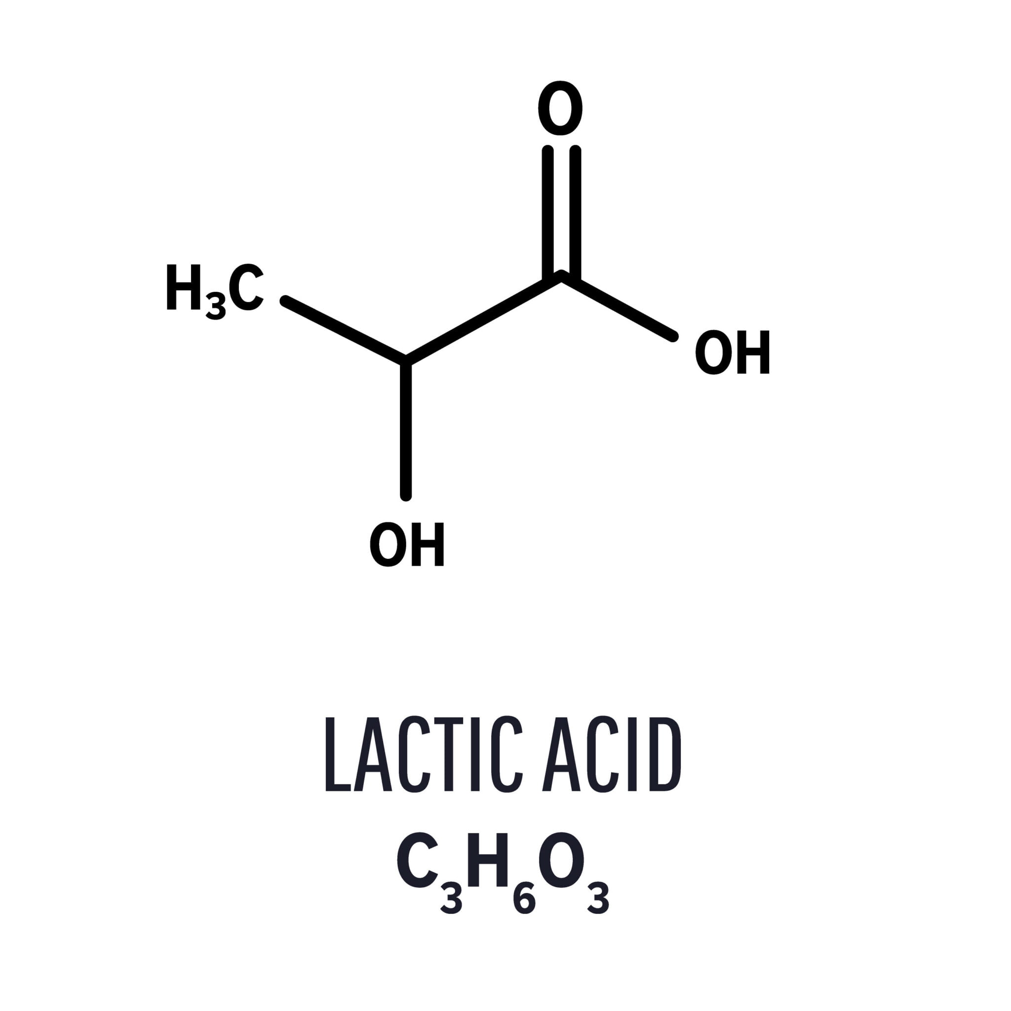 Why Do Your Muscles Burn During Exercise: Exploring The Causes And ...