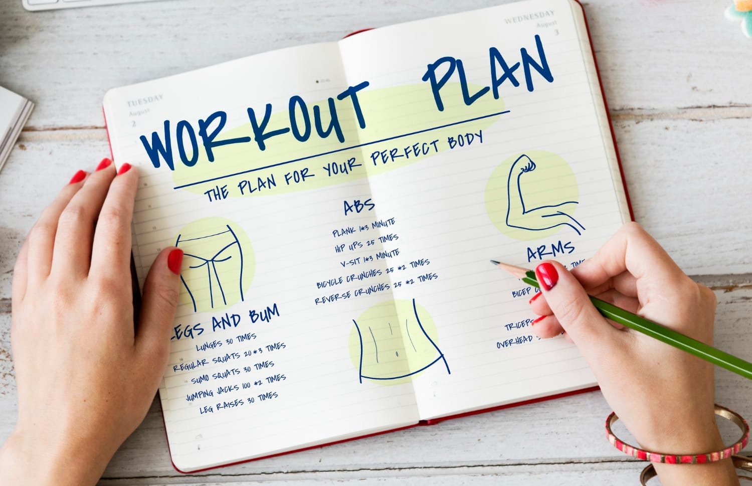 The Importance Of A Fitness Plan (Essential Exercise And Workout ...